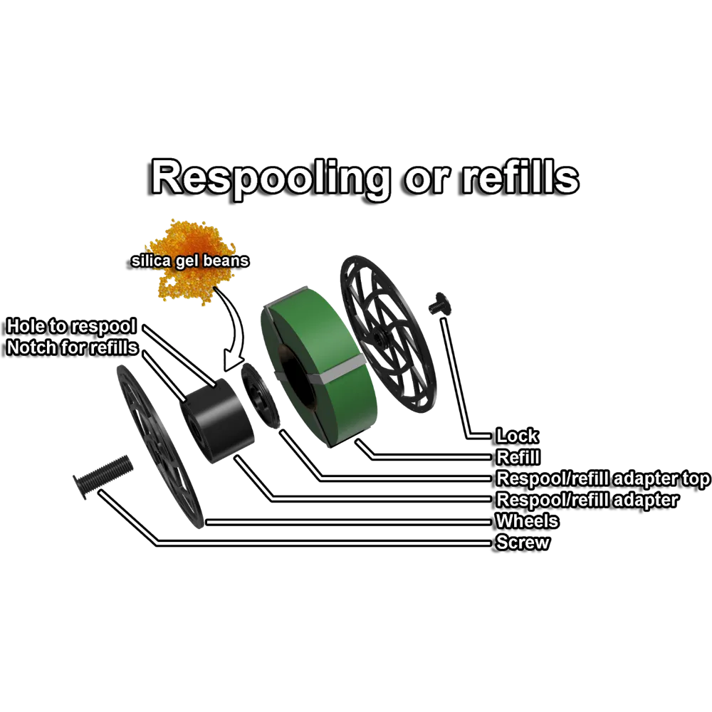 3 in 1 spool adapter (ams, respool, refills) by jf-villemure - MakerWorld