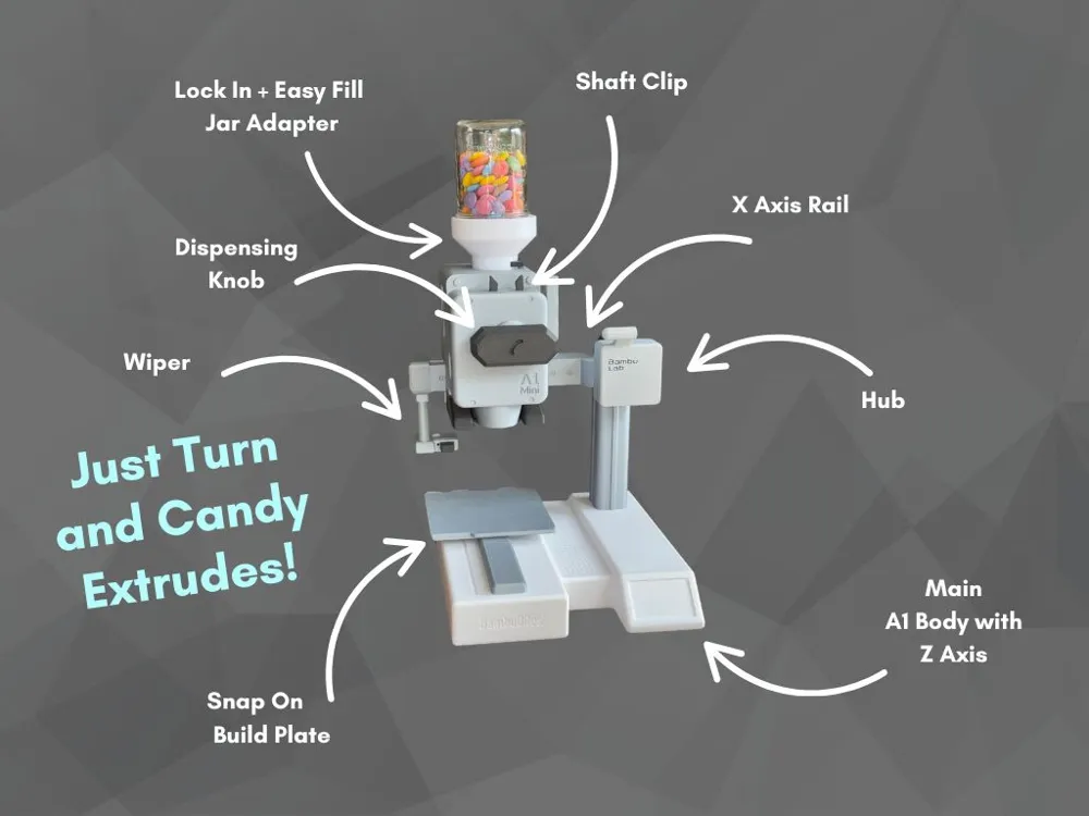BambuBites A1 Mini Style Candy Extruder/Dispenser - Free 3D Print Model ...