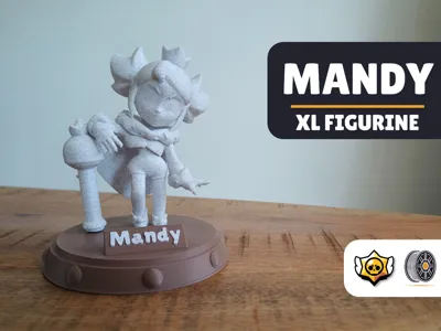 Mike.stl | Published - MakerWorld