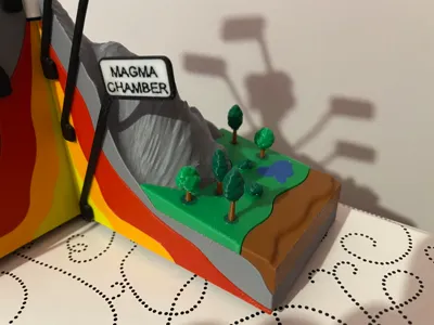 Volcano educational by Dezist9 MakerWorld: Download Free 3D Models