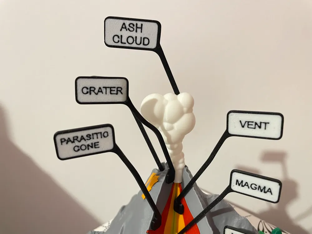Volcano educational - Free 3D Print Model - MakerWorld