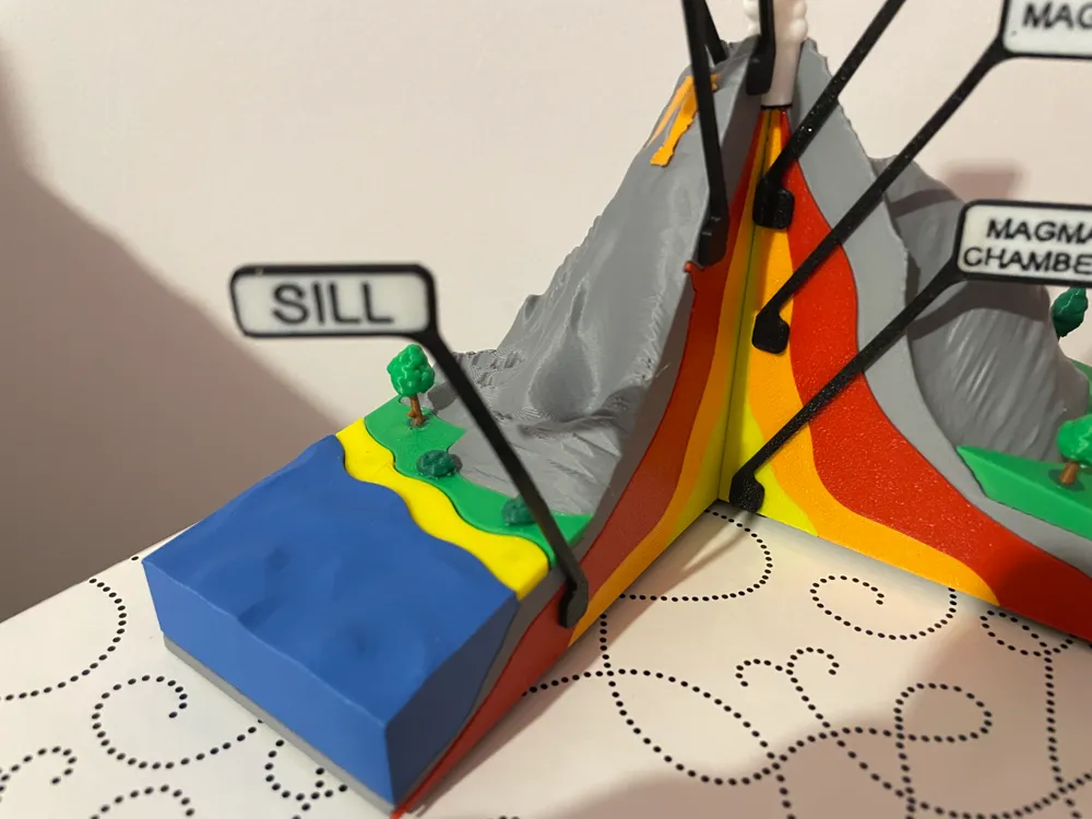 Volcano educational by Dezist9 MakerWorld: Download Free 3D Models