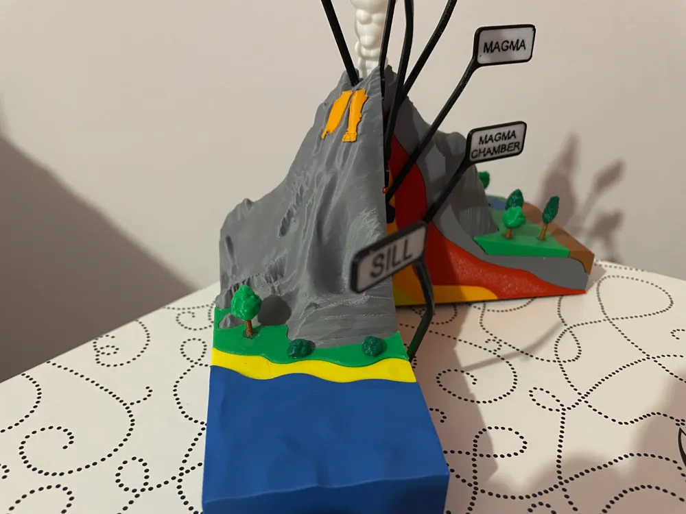 Volcano educational - Free 3D Print Model - MakerWorld