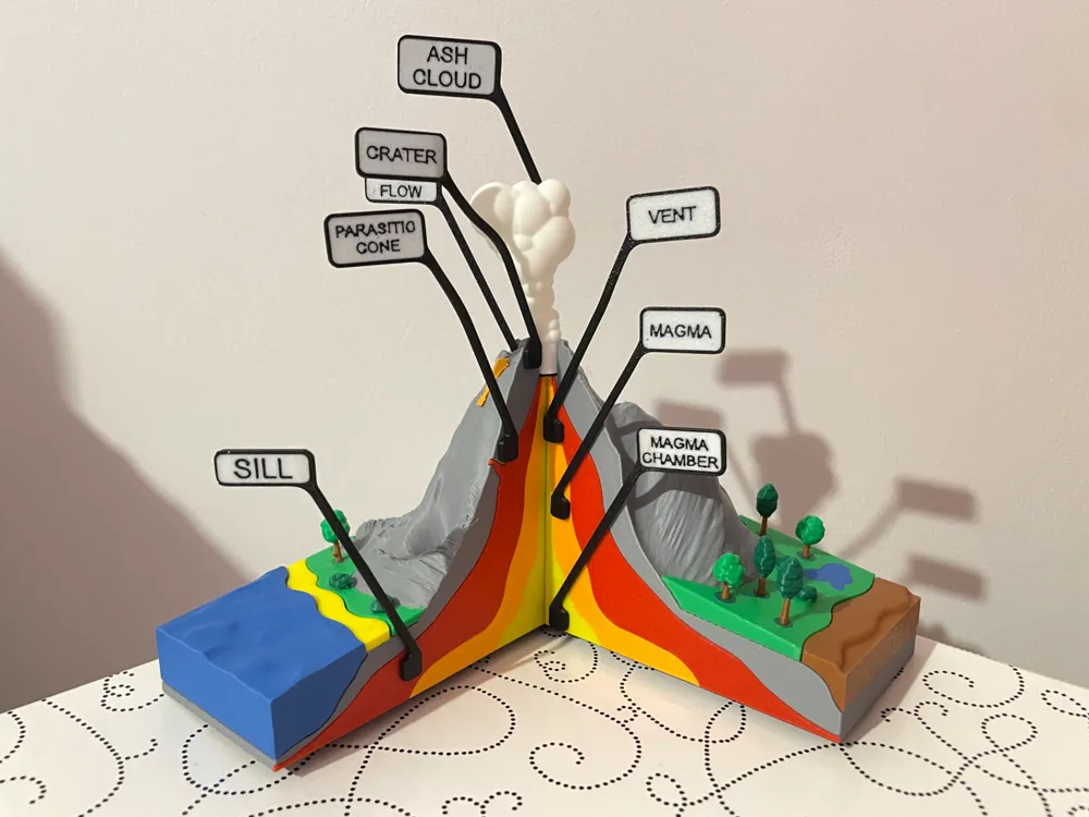 Volcano educational by Dezist9 MakerWorld: Download Free 3D Models