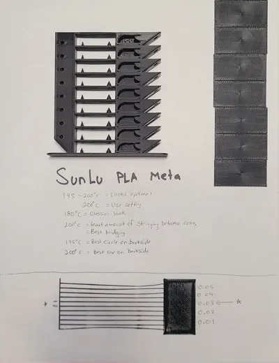 Sunlu PLA Meta - Optimized Settings - Free 3D Print Model - MakerWorld