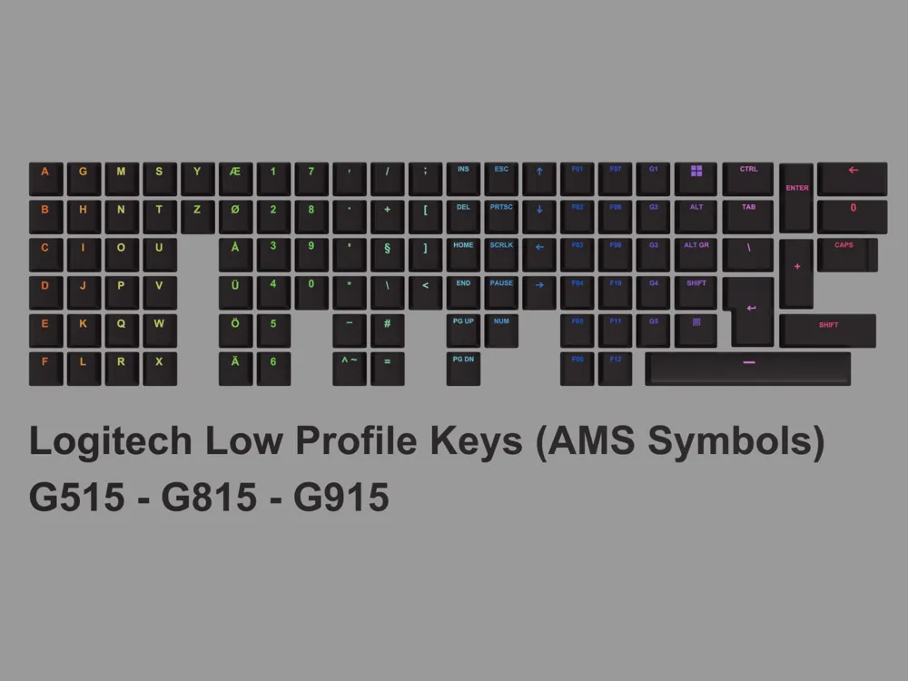 Logitech GL Keycaps With AMS Symbols Remixed by Torshken MakerWorld ...