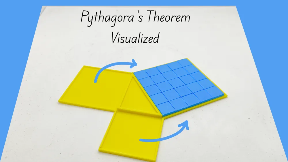 Pythagora's Theorem Visualized by Creativity Lab - MakerWorld