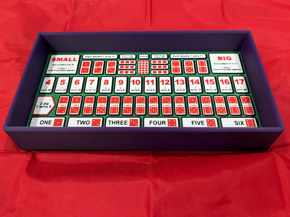 Mini Sic Bo (骰寶), Tai Sai (大細), Dai Siu (大小) Game by Siam3D MakerWorld ...