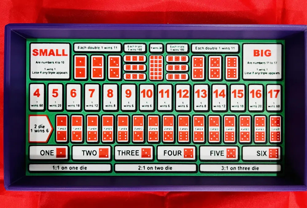 Mini Sic Bo (骰寶), Tai Sai (大細), Dai Siu (大小) Game by Siam3D MakerWorld ...