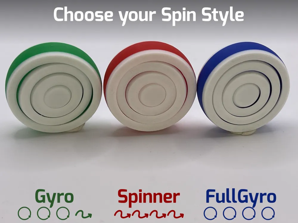 FullGyro4 Basic Fidget Spinner by MalcTheOracle - MakerWorld