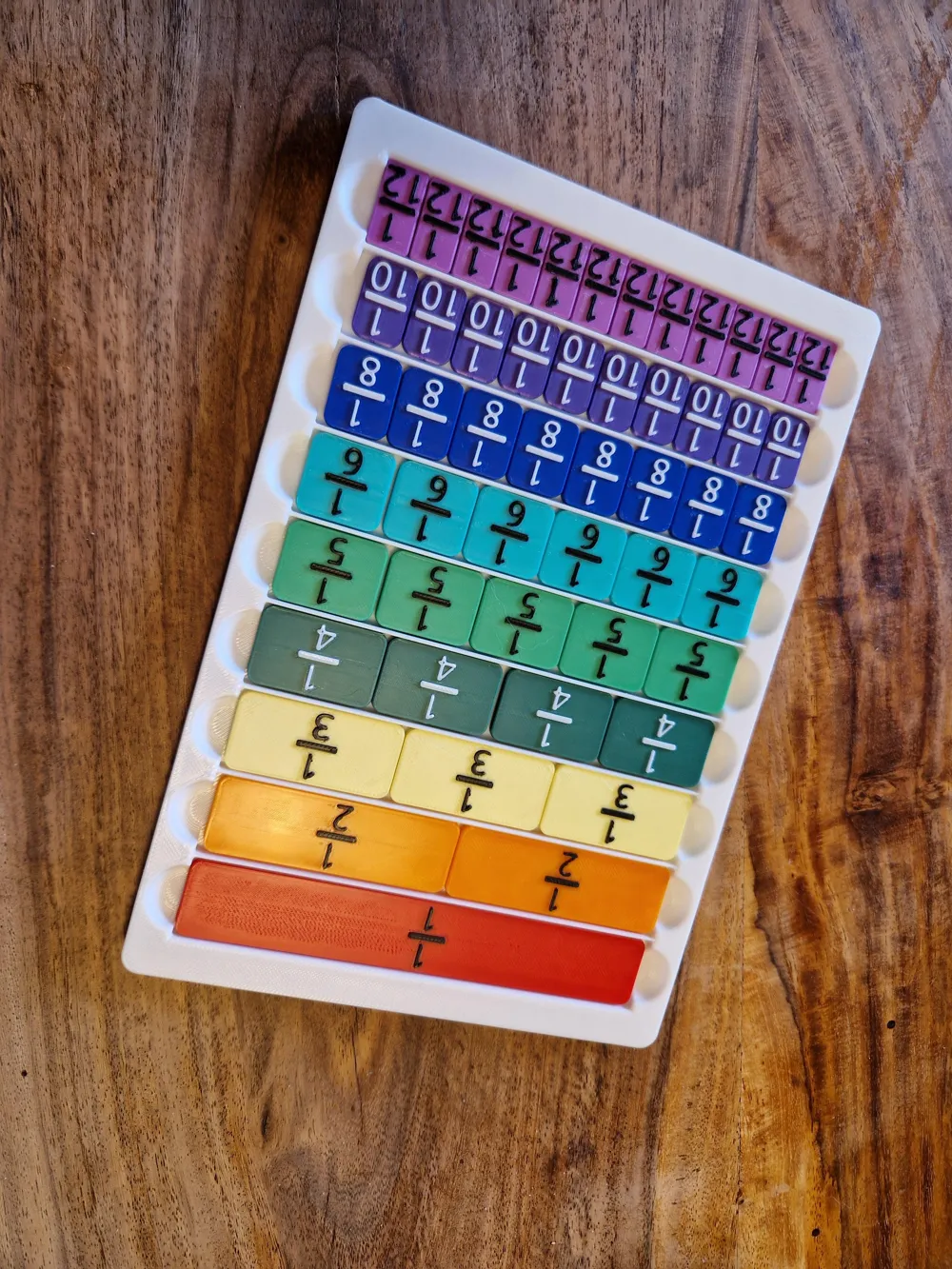 Fraction Strips: Educational Math Tool (V2 Rework) - Free 3D Print ...