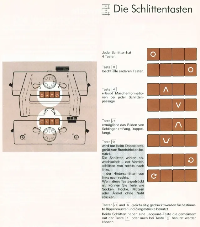 Slide Buttons for Singer Knitting Machine by Roofus - MakerWorld