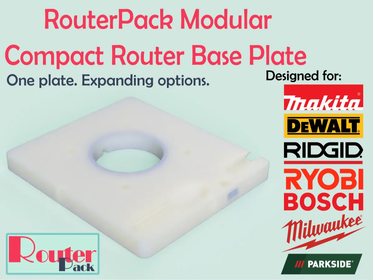 RouterPack Compact router Base Plate - Free 3D Print Model - MakerWorld