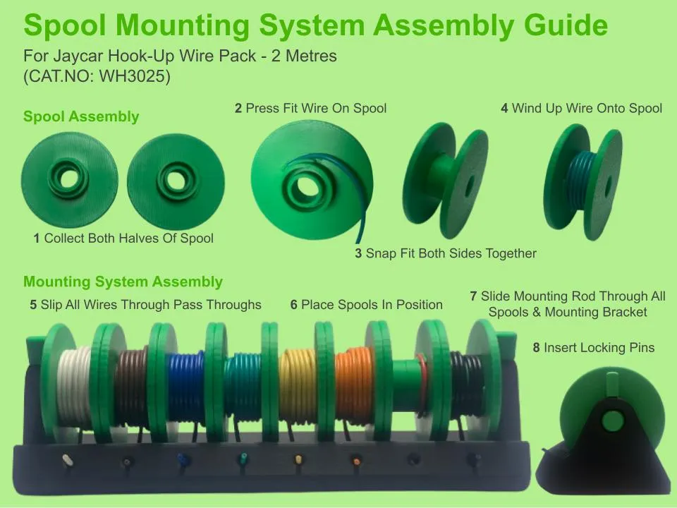 Spool Mounting System (Electrical Wire) by JFAB - MakerWorld