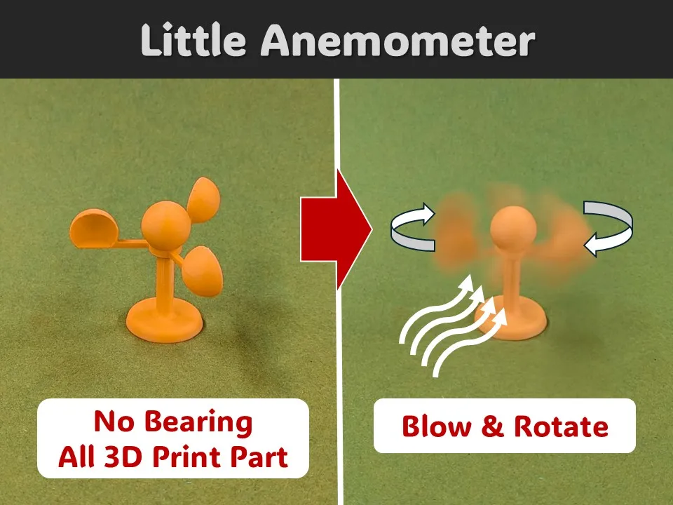 Little Anemometer by Patopato_Design MakerWorld: Download Free 3D Models