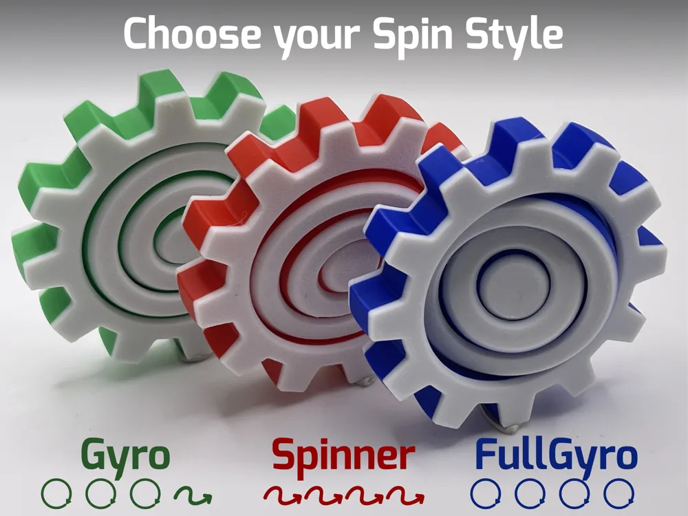 FullGyro4 Cog Fidget Spinner by MalcTheOracle - MakerWorld