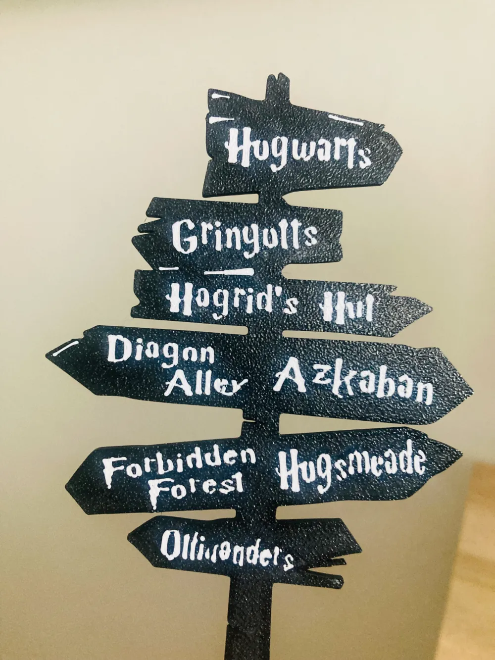 Harry Potter - Signpost bookmark by jakubhroch - MakerWorld