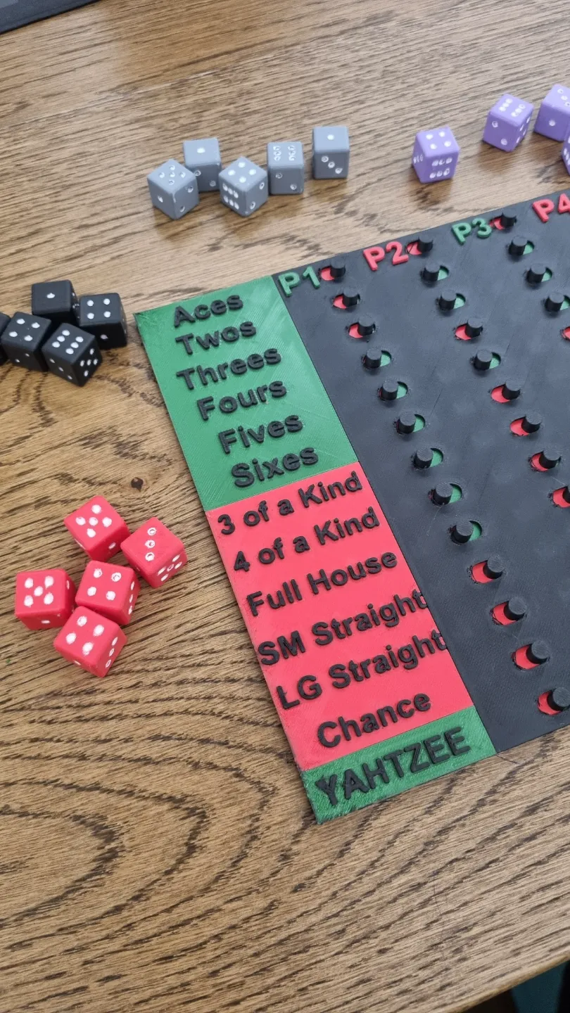 Yahtzee table game counter by pelotas84 - MakerWorld