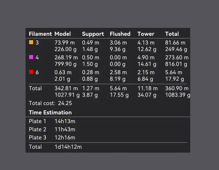 Crown Royal Folding door box - Free 3D Print Model - MakerWorld