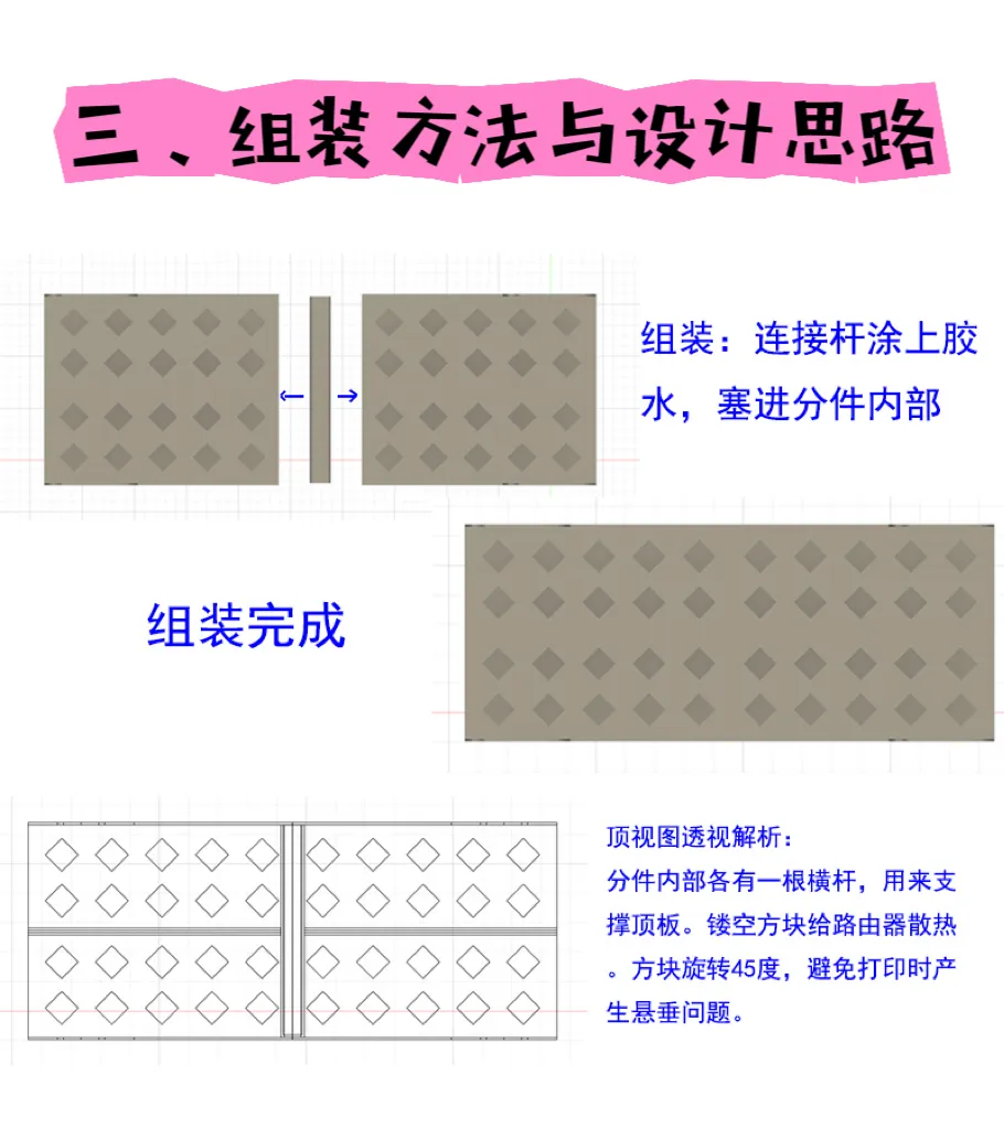 Router cooling pad by sky2024 - MakerWorld