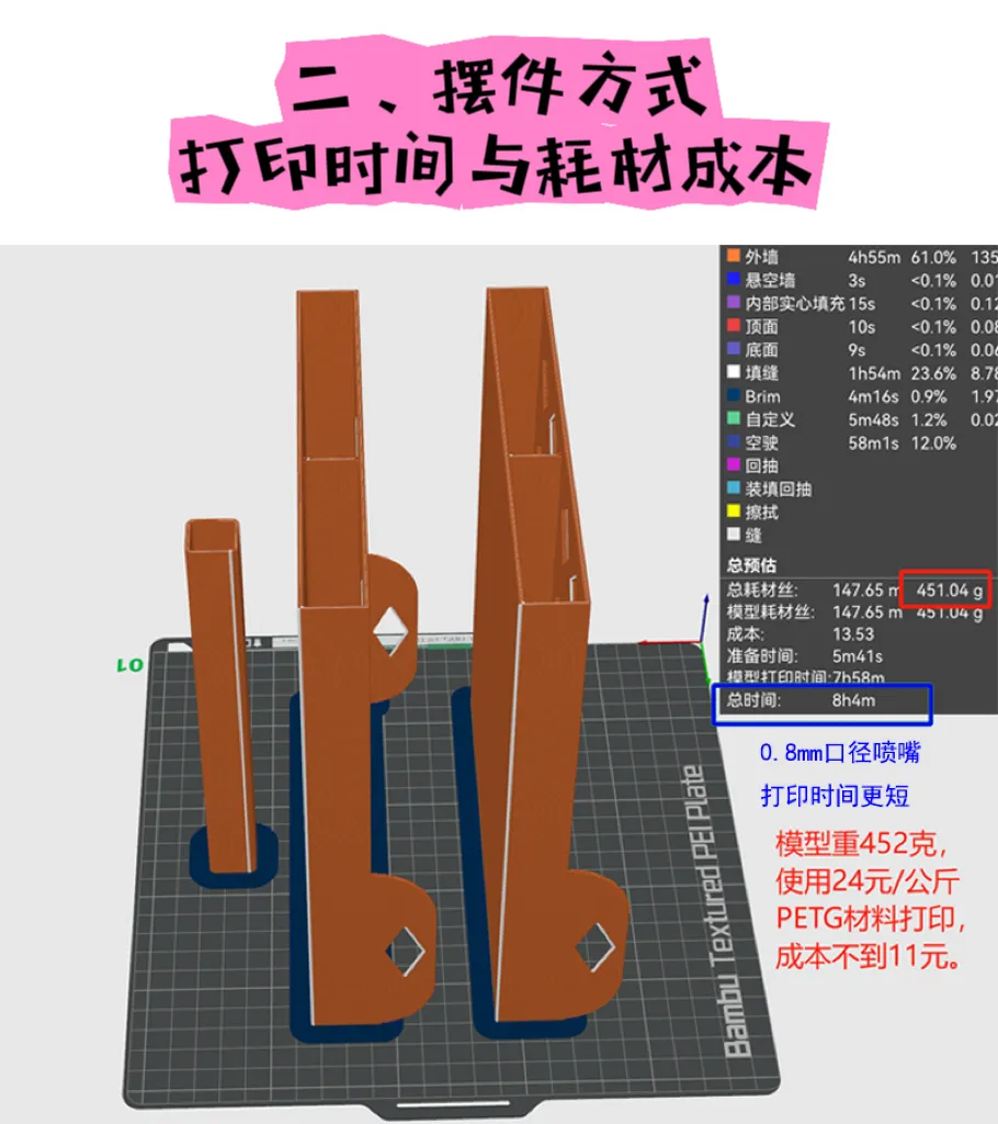 Router cooling pad by sky2024 - MakerWorld