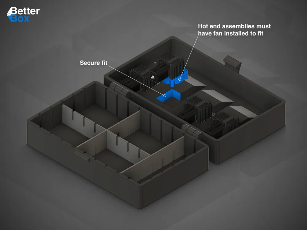 BetterBox - Customizable Divider Parts Box (2 Part Hinge Version) by ...