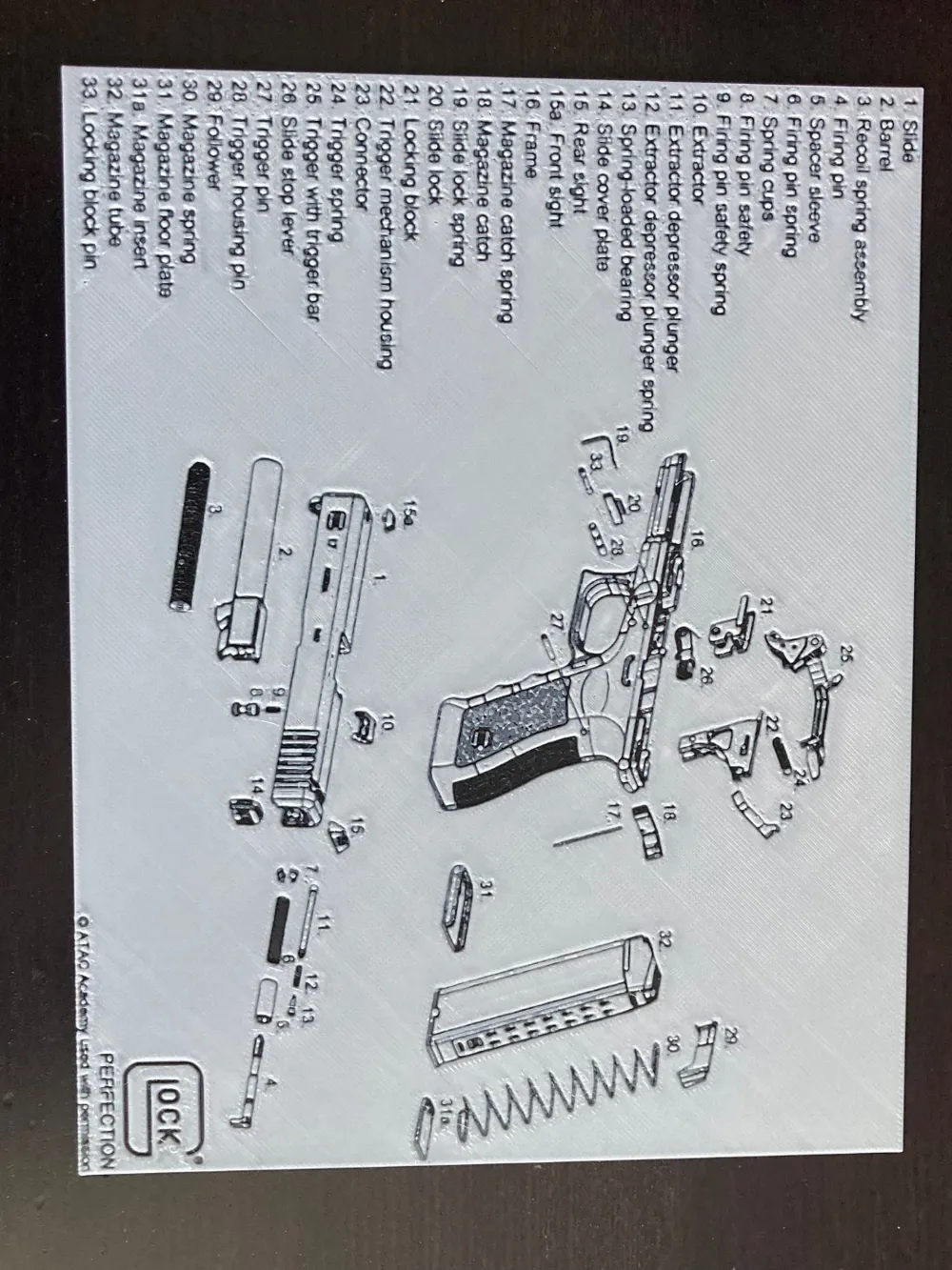 Glock Blueprint with Parts List by N3D - MakerWorld