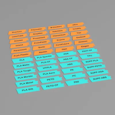 Filament Labelling System For Bambu Lab Reusable Spools by Zurlingo-3D ...
