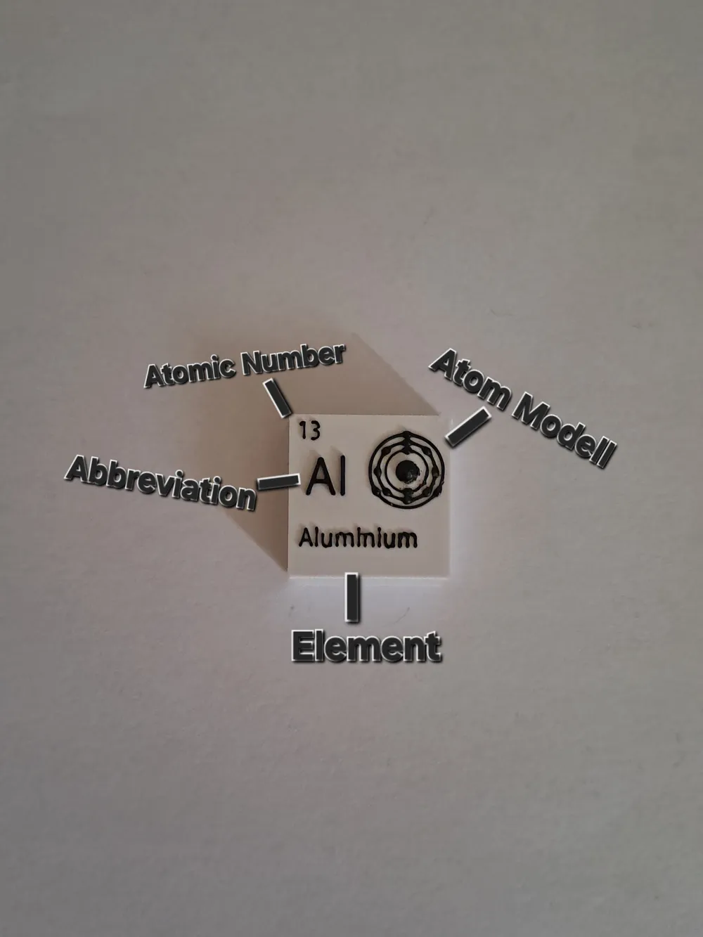 smal atom platelets by real_SH/3d MakerWorld: Download Free 3D Models