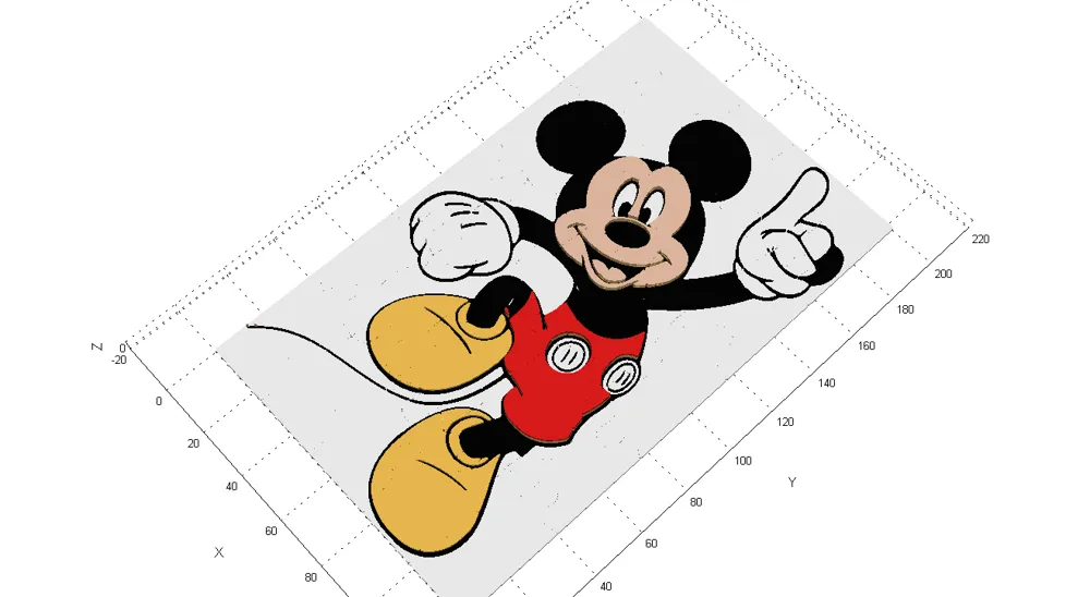 Mickey Mouse Puzzle by aobens - MakerWorld