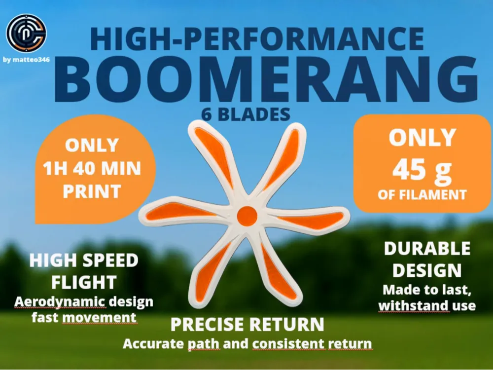 BOOMERANG HIGH-PERFORMANCE 6 WINGS - Free 3D Print Model - MakerWorld