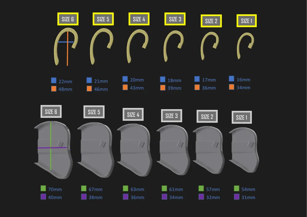 Ears Wind Protectors (Hiking, Trekking & Biking) by Mr.Rod MakerWorld ...