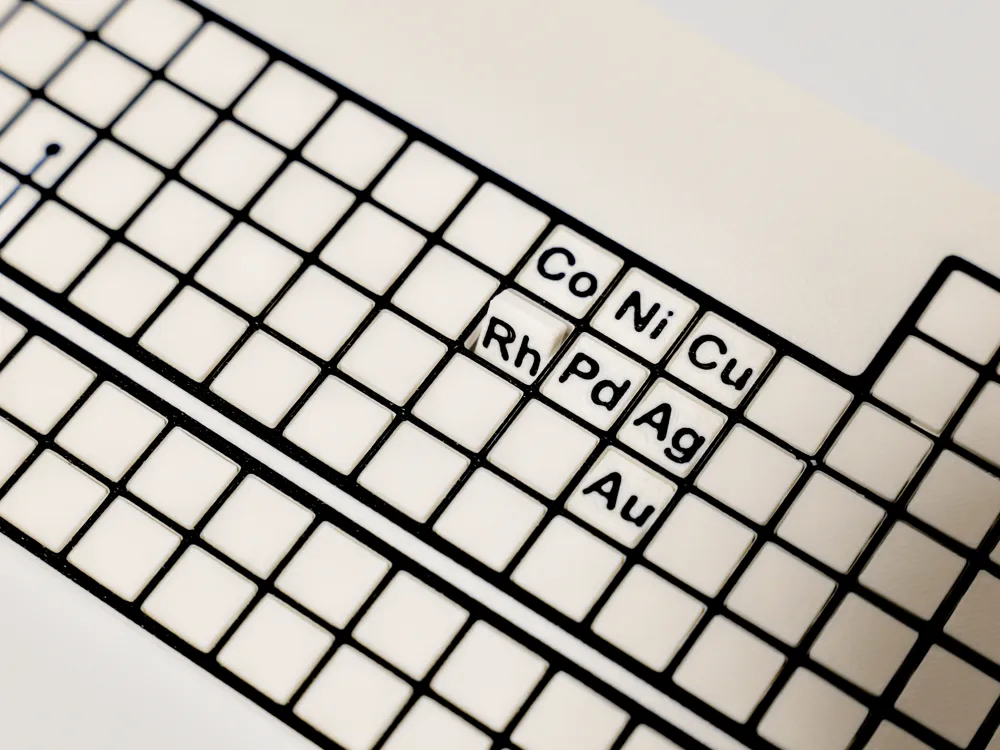 Flip Panel Periodic Table by 9percent - MakerWorld