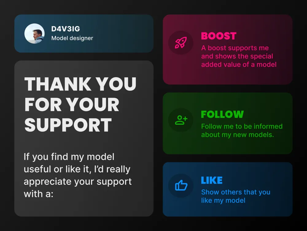 A1 Mini handle with original spool holder by D4V3IG MakerWorld ...