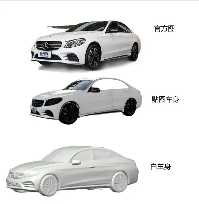 Mercedes-Benz C200L model car, 1:64 small and cute, entry-level luxury ...