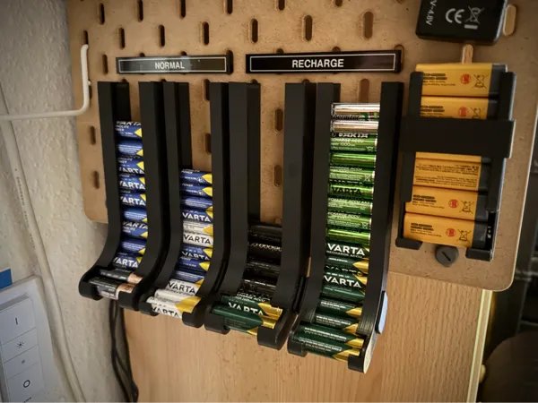 MakerWorld | Collections - MakerWorld