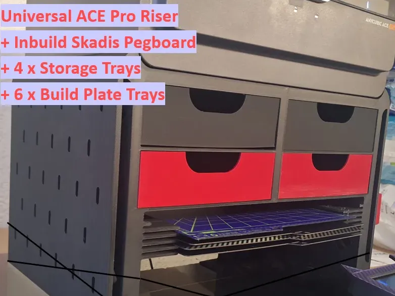 Skadisボード付きユニバーサルAnycubic ACE Pro Riser by tygr MakerWorld：無料3Dモデルをダウンロード