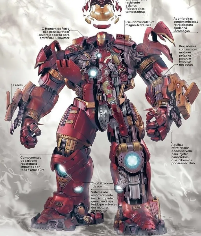 Hulk Buster 2 by Heath - MakerWorld