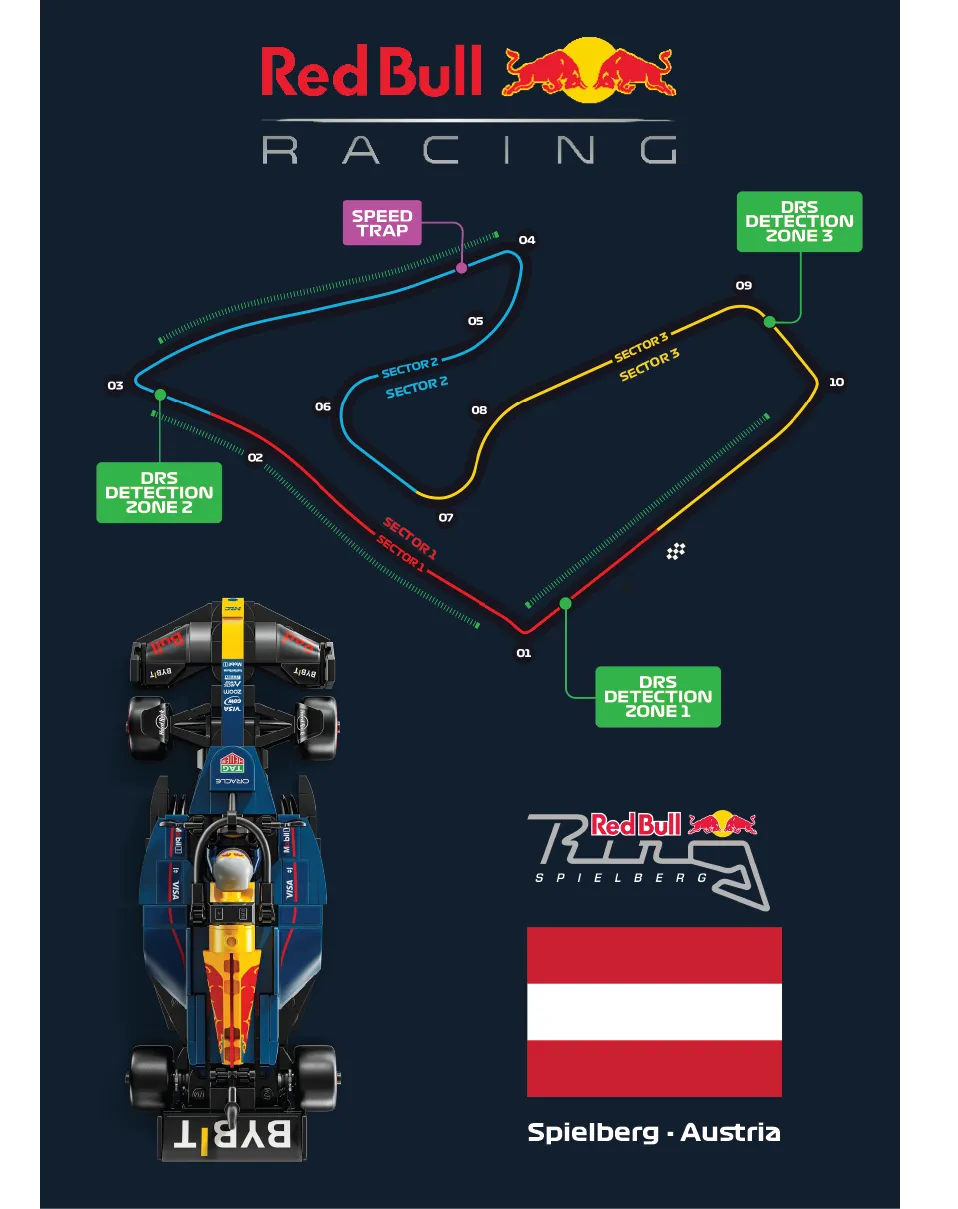 Redbull F1 Speed Champions Frame Mount + 3D Track by Pycho20 MakerWorld ...