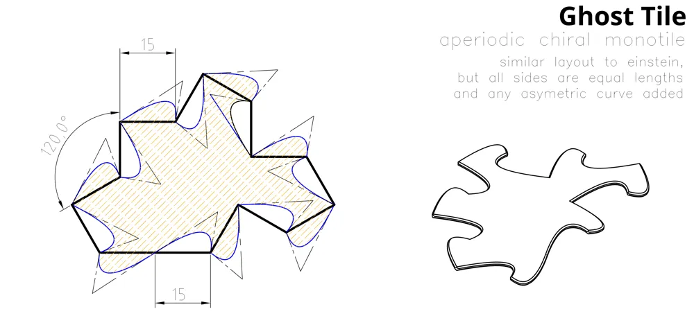 Aperiodic Chiral Monotile - Spectre Tile by StealthFish MakerWorld ...