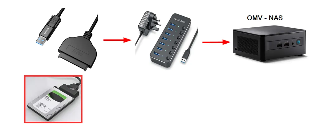 10 Inch JBOD - Free 3D Print Model - MakerWorld