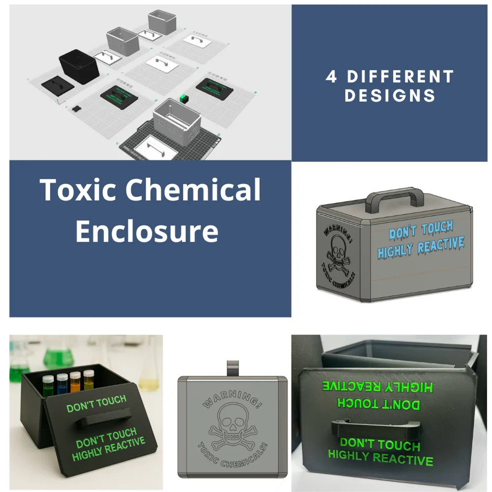 Toxic Chemical customizable box 4 DESIGNS READY! by Studio Bosmans ...