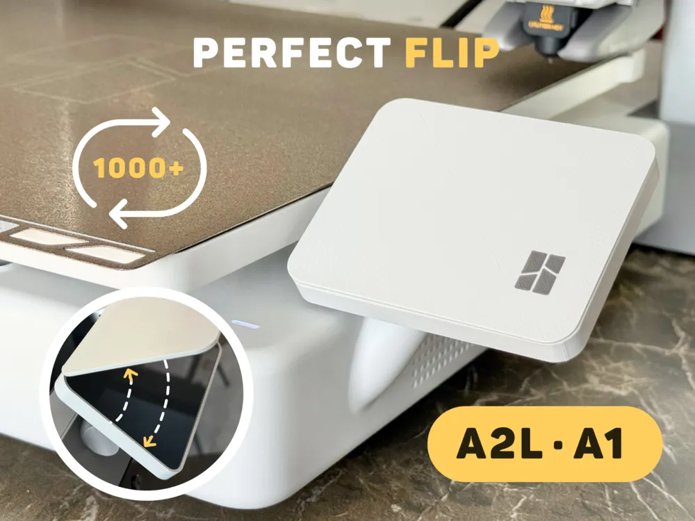A2L Faceplates Protection - Free 3D Print Model - MakerWorld
