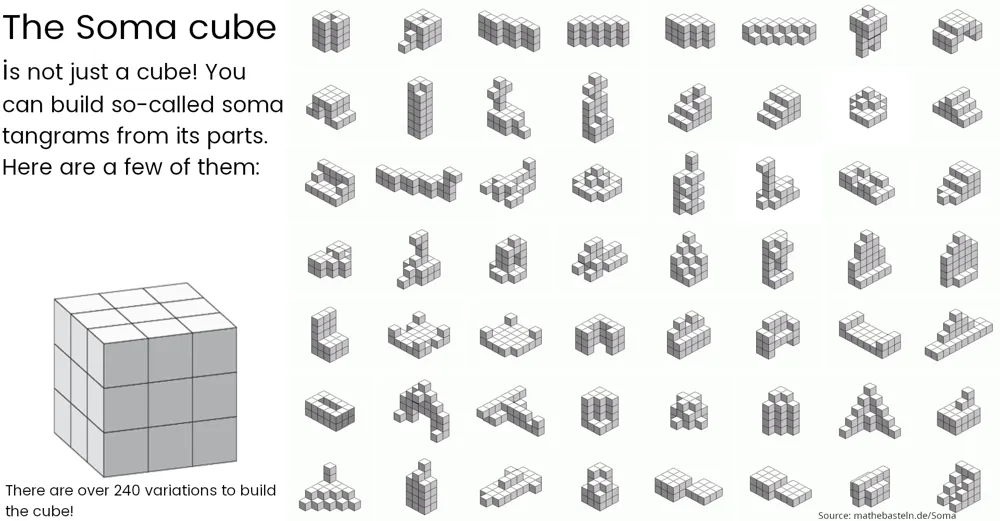 Soma puzzle cube/ Soma Rätsel-Würfel - Free 3D Print Model - MakerWorld