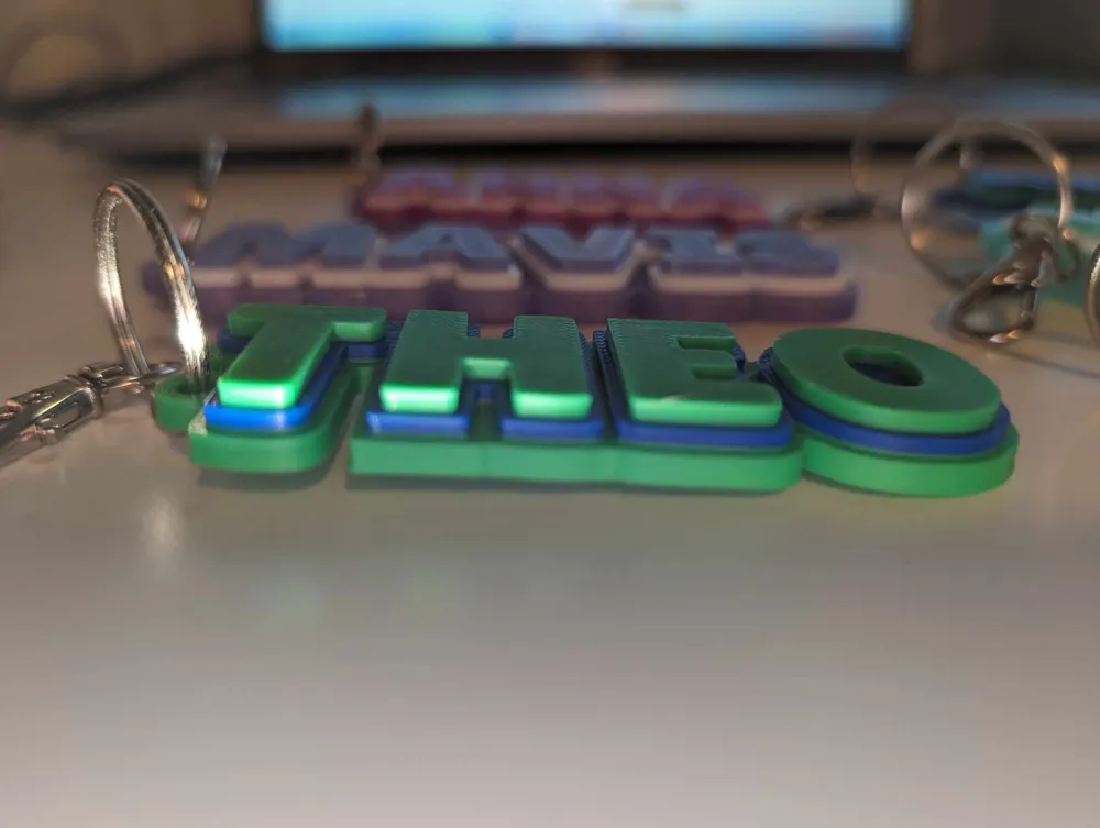 Name KeyChains by hwygirl7 MakerWorld: Download Free 3D Models