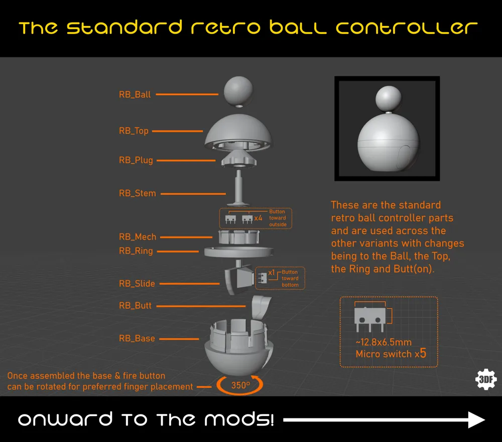 Retro Ball Controller by 3DFreeman - MakerWorld