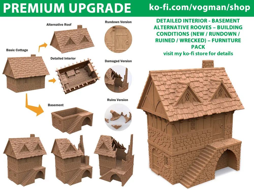 28mm Medieval Fantasy House – Easy 3D Print - Free 3D Print Model ...