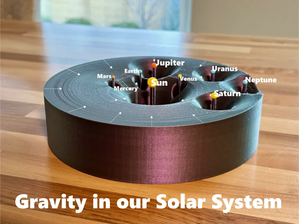 Solar System with Gravity Wells - Free 3D Print Model - MakerWorld