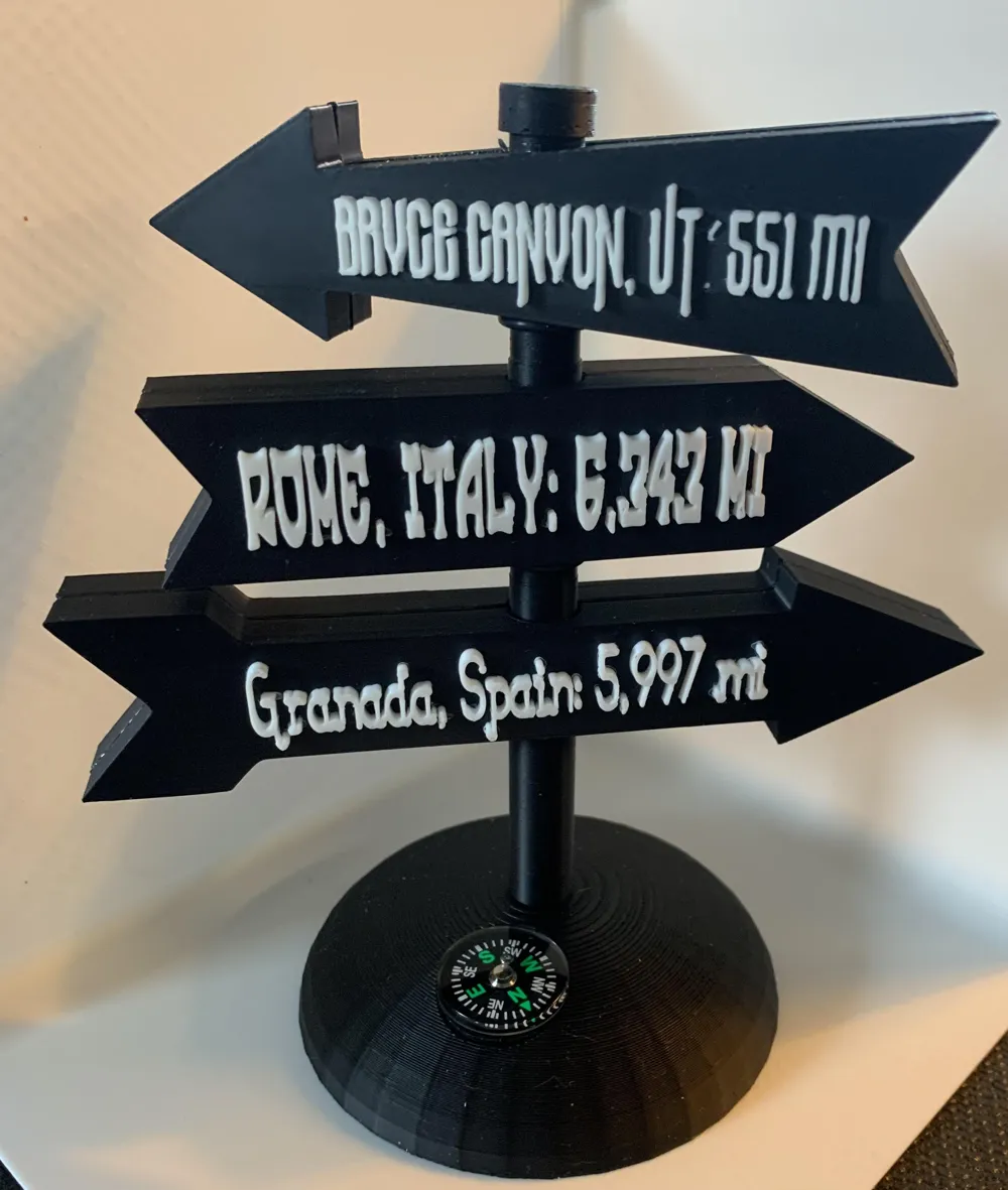 Direction Sign - Free 3D Print Model - MakerWorld