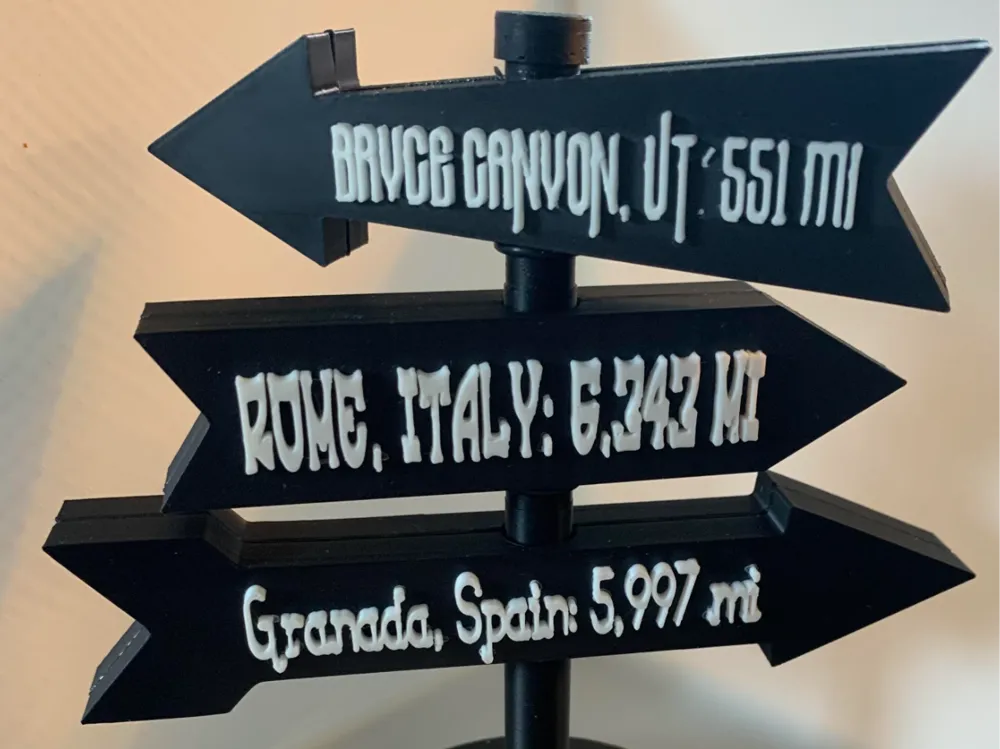 Direction Sign - Free 3D Print Model - MakerWorld